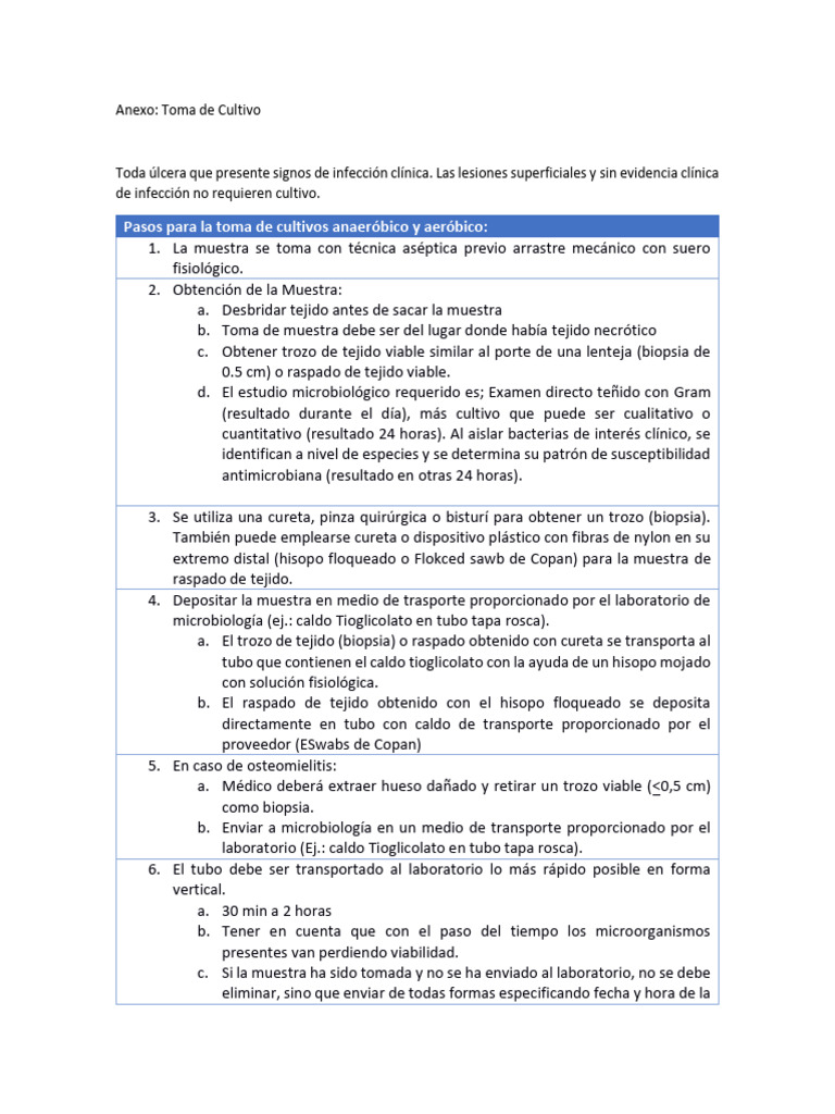 Anexo2 Cultivo | PDF | Biopsia | Especialidades Medicas