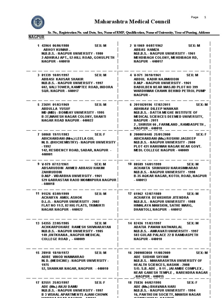 Maharashtra Medical Council Registrations | PDF | Science Education ...