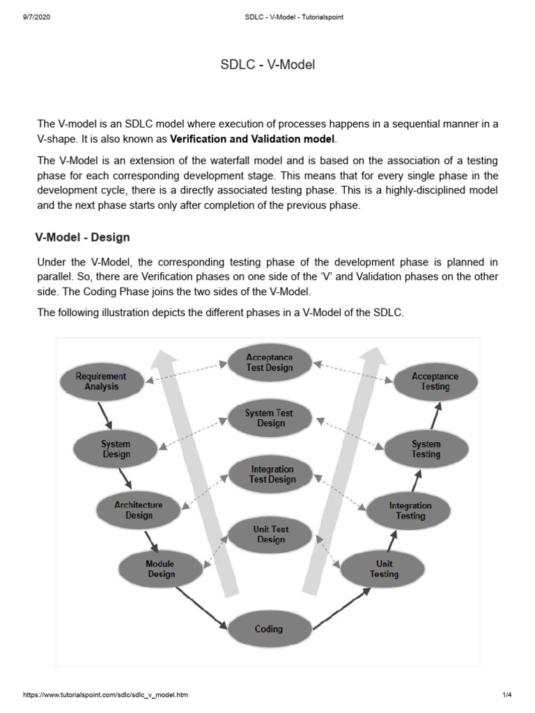 Sdlc v Model | Download Free PDF | Software Testing | Unit Testing