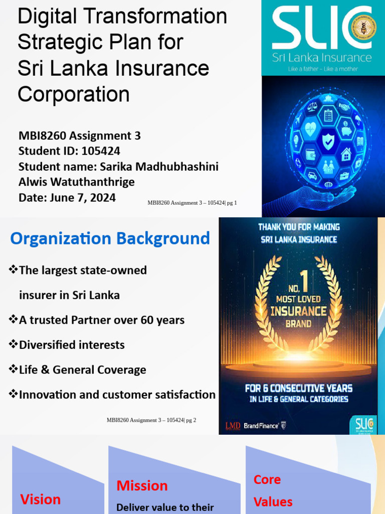 Presentation Digital Transformation Strategic Plan For SLIC 2 | PDF | Automation | Business ...