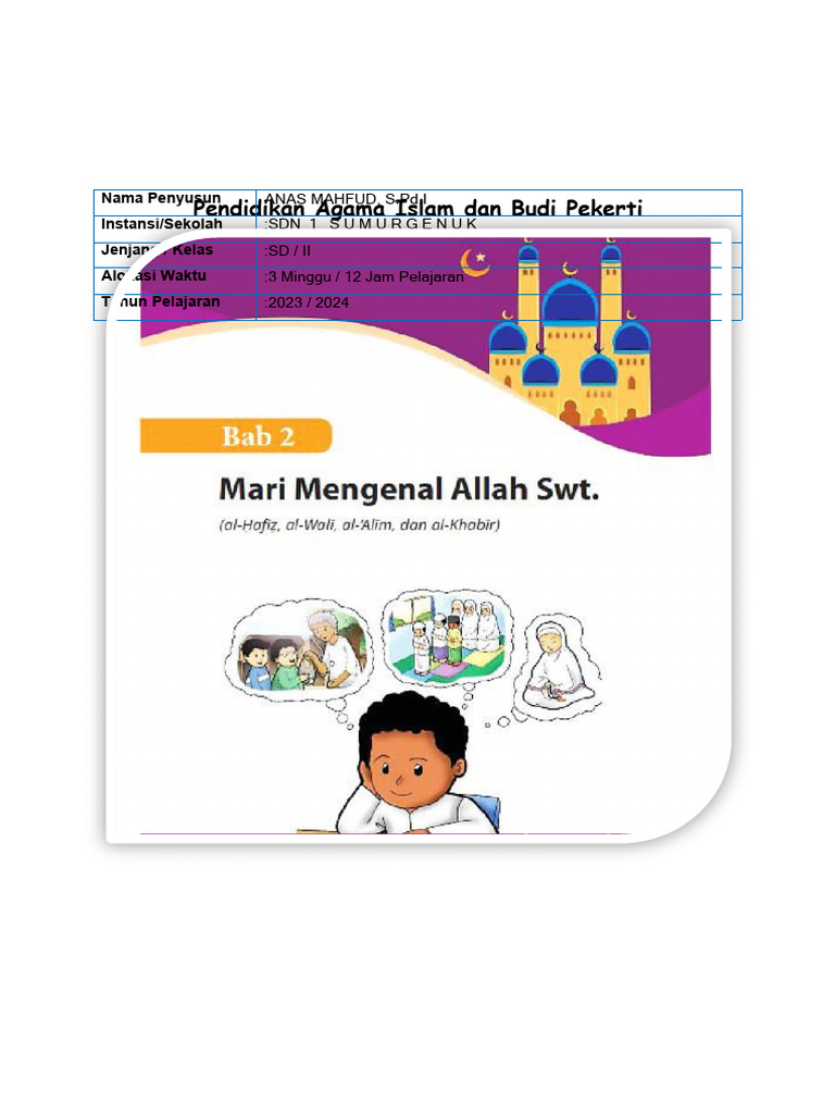 Modul Agama Islam untuk SD Kelas 2 | PDF