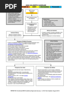Normal Delivery ICD-10 Coding Guide | PDF | Childbirth | Obstetrics