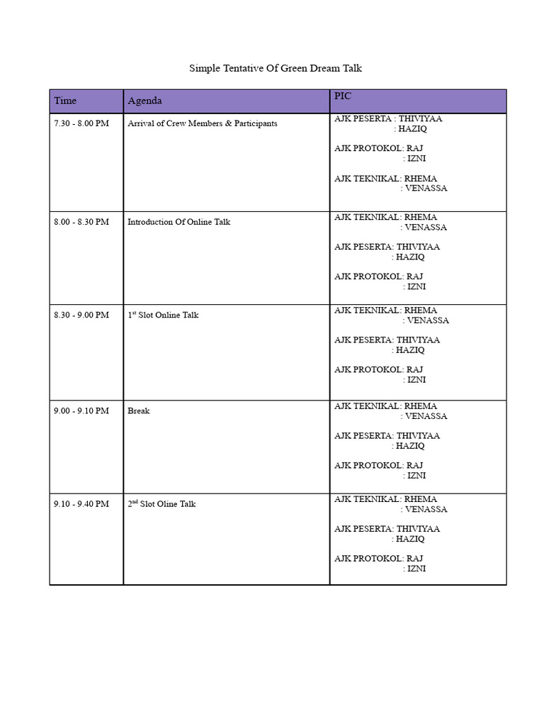 Simple Tentative of Green Dream Talk | PDF