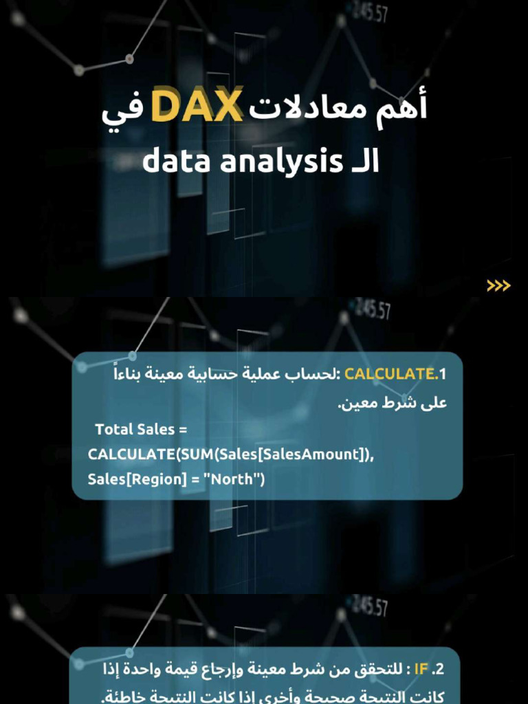 اهم معادلات ال DAX | PDF