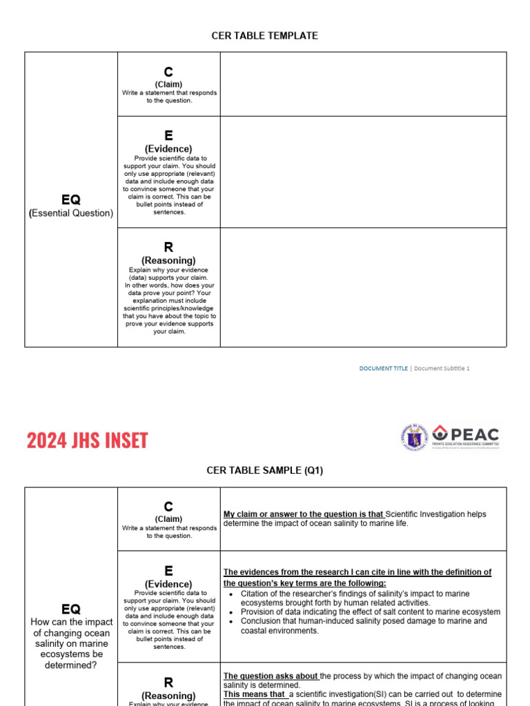 Q1 - CER (Blank and With Answer) | PDF | Scientific Method | Data
