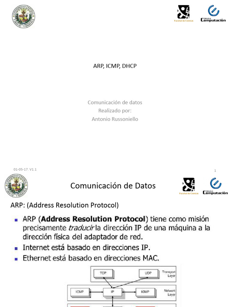 10 - Arp, Icmp, DHCP | PDF | Dirección IP | Protocolos de internet