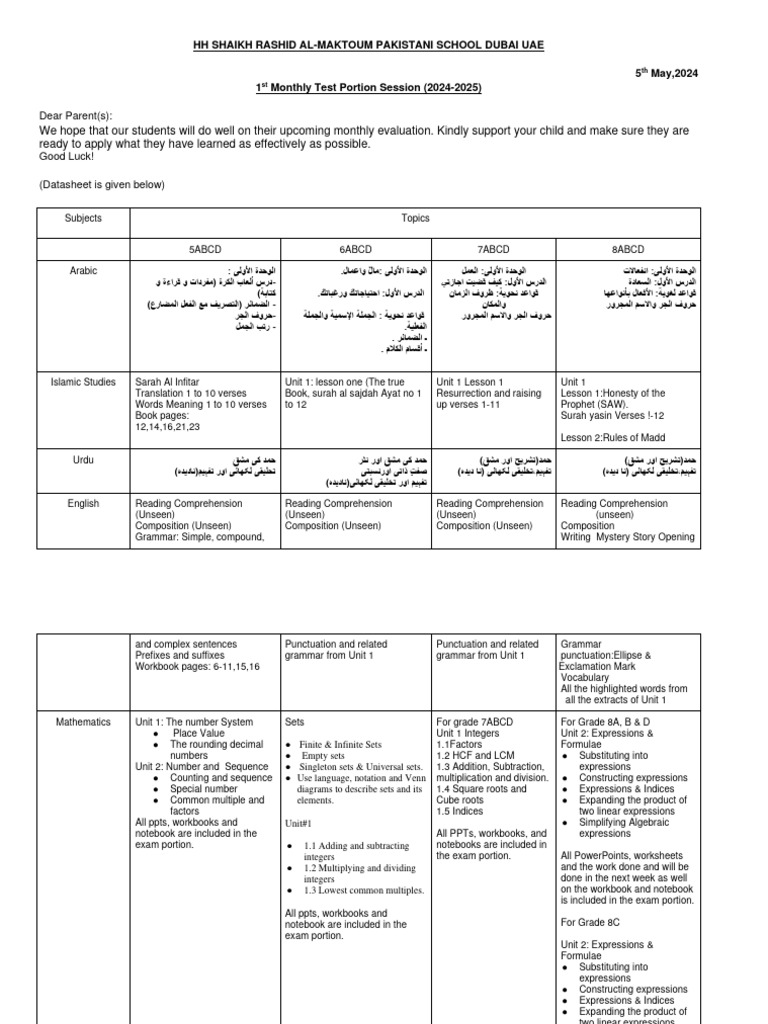 Monthly Test Portion May,2024 (1) | Download Free PDF | Numbers | Set ...