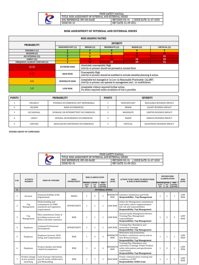 Internal and External Issues Risk Assessment | PDF | Risk | Regulatory ...