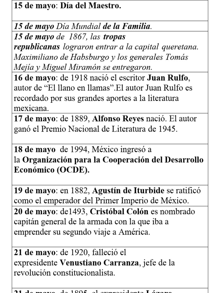 PROGRAMA CIVICO Y EFEMERIDES MAYO | PDF | México