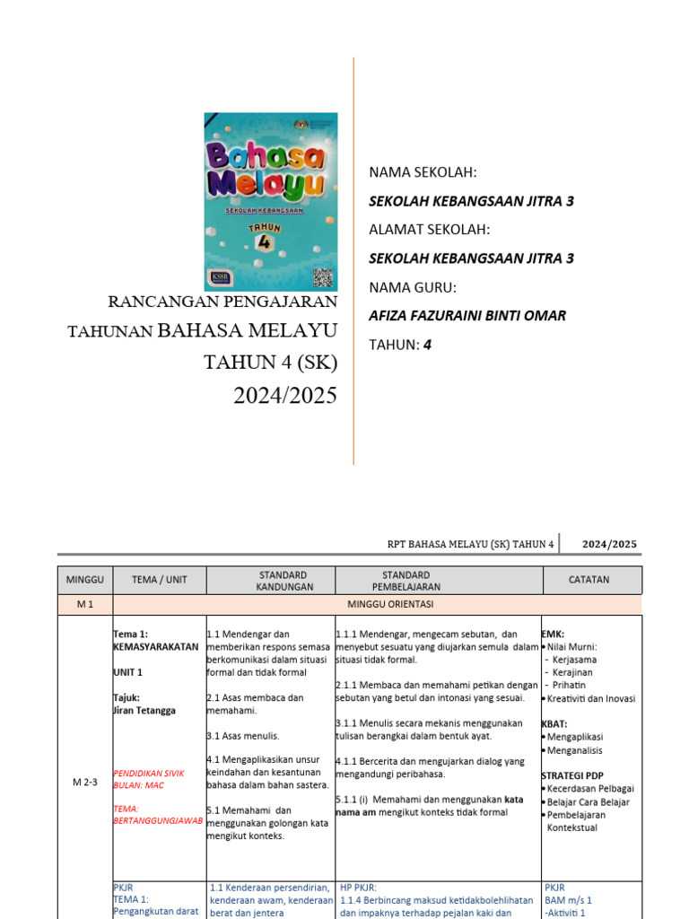 RPT BM THN 4 (SK) 2024-2025 by Rozayus Academy | PDF | Seni & Disiplin Bahasa