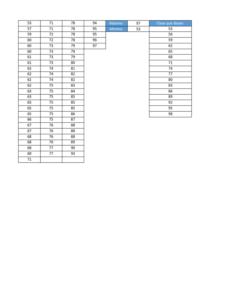 Trabajo 4 Prob y Estadistica | PDF