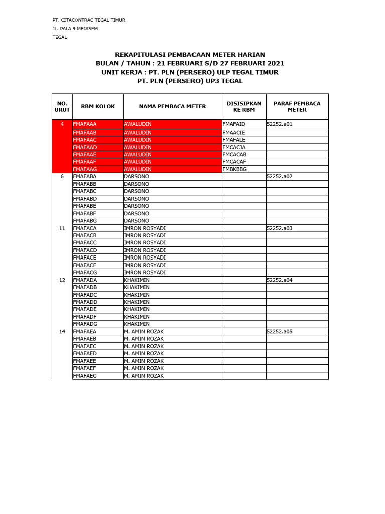 RBM Cater 2023 | PDF