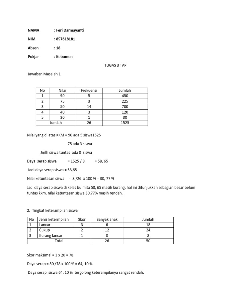 Feri Darmayanti - 18 - TgsWajib3 TAP | PDF