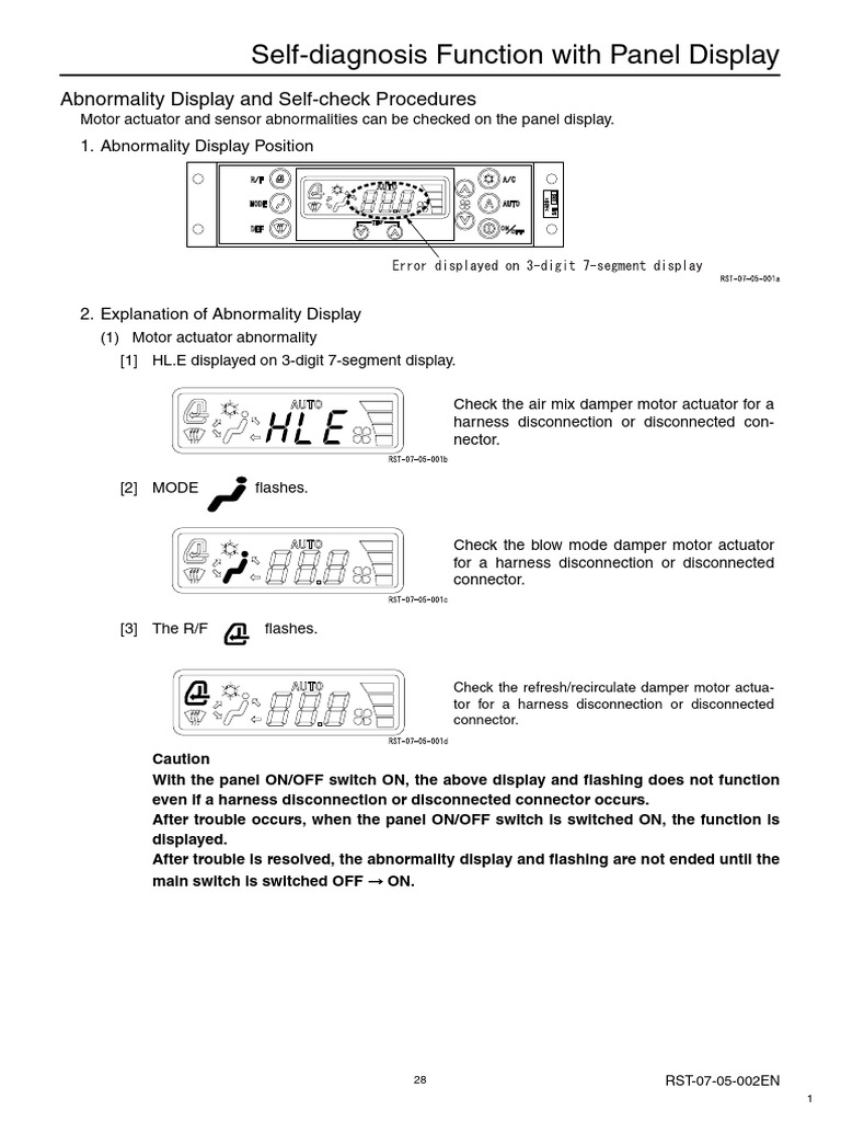 AC Panel Display | Download Free PDF | Manufactured Goods AC Panel Display | Download Free PDF | Manufactured Goods