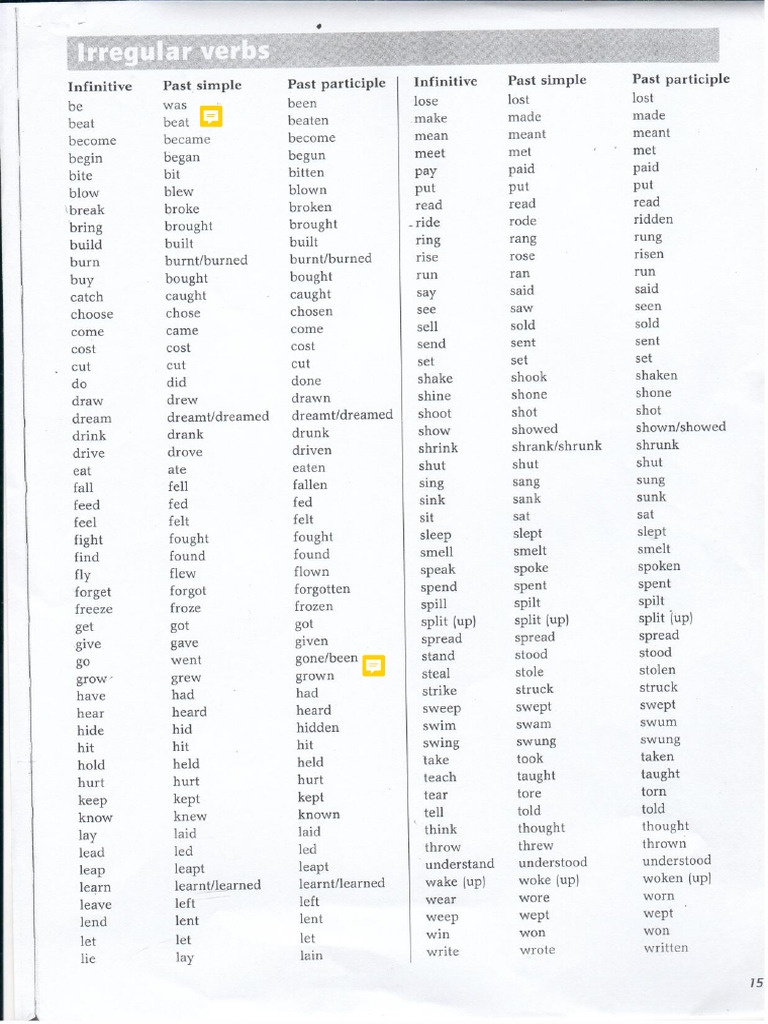 5.Irregular-Verbs-List | PDF