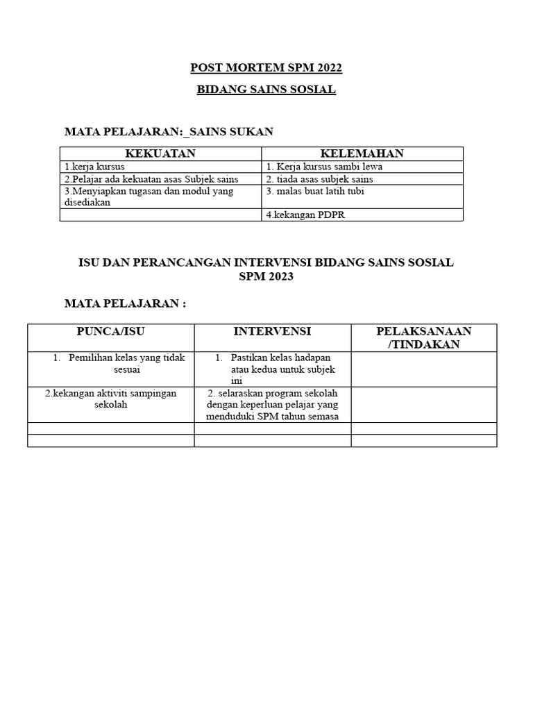 Post Mortem Dan Intervensi - SPM 2022 2023 (Sains Sukan) | PDF | Teknologi & Rekayasa
