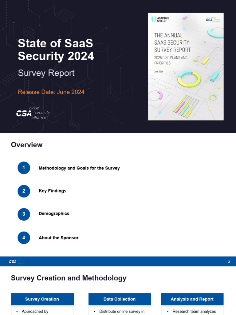 Slides - SaaS Security Survey Report 2024 - Adaptive Shield | PDF ...
