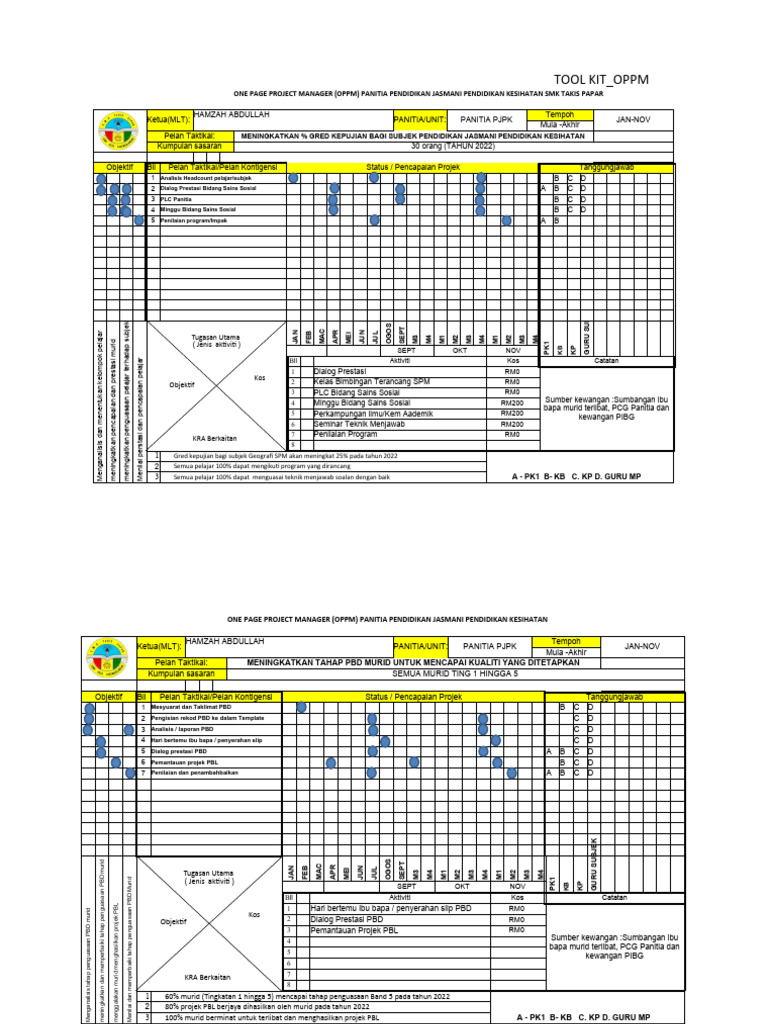 Oppm Panitia PJPK 2022 | PDF