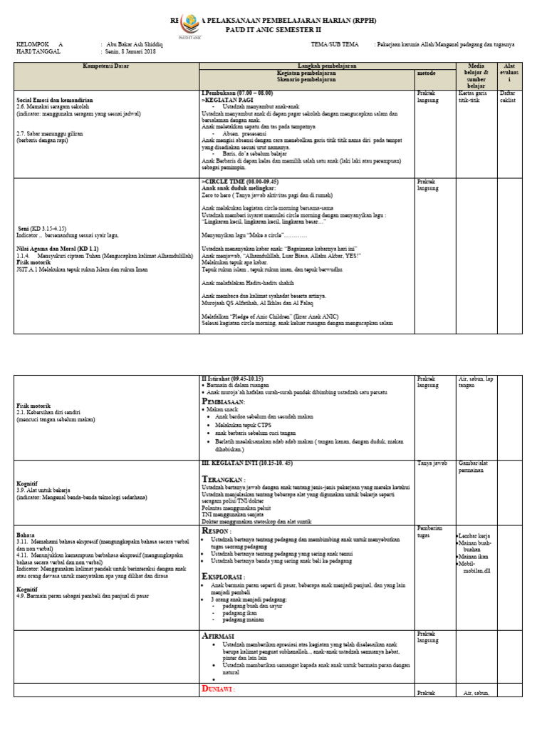 RPPH Terpadu TK A | PDF