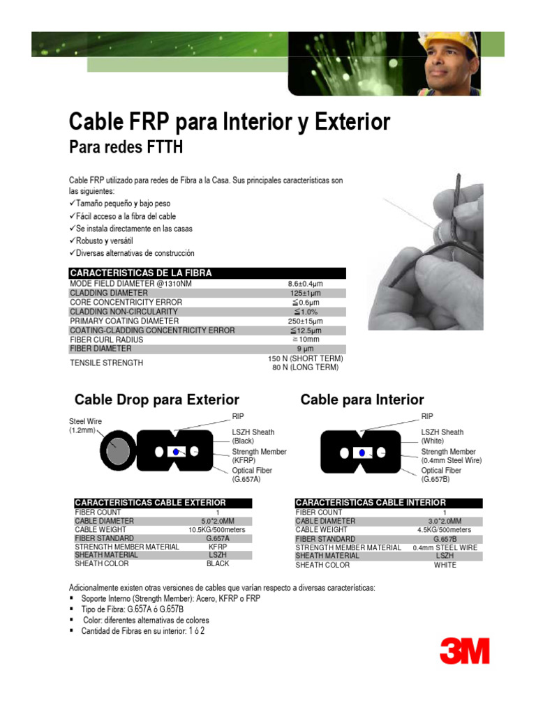 3M-Cable-Drop-e-Interior-Ficha-Tecnica | Download Free PDF | Optical ...