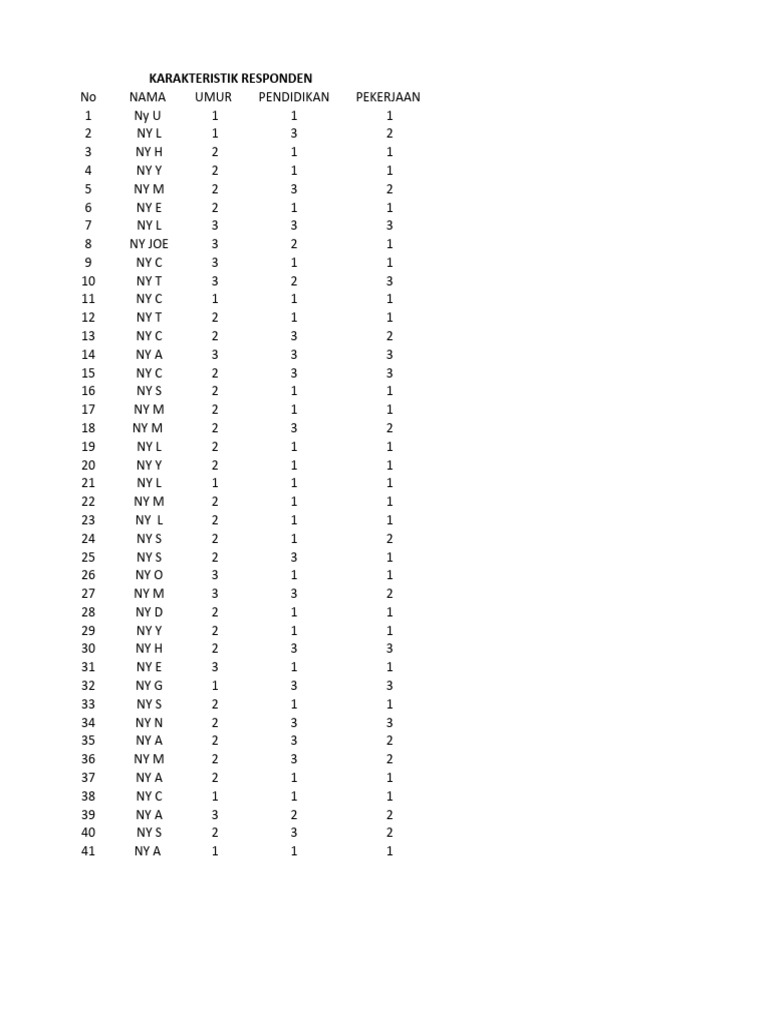 File Data Skripsi | PDF | Off Roading | Sports Car Manufacturers
