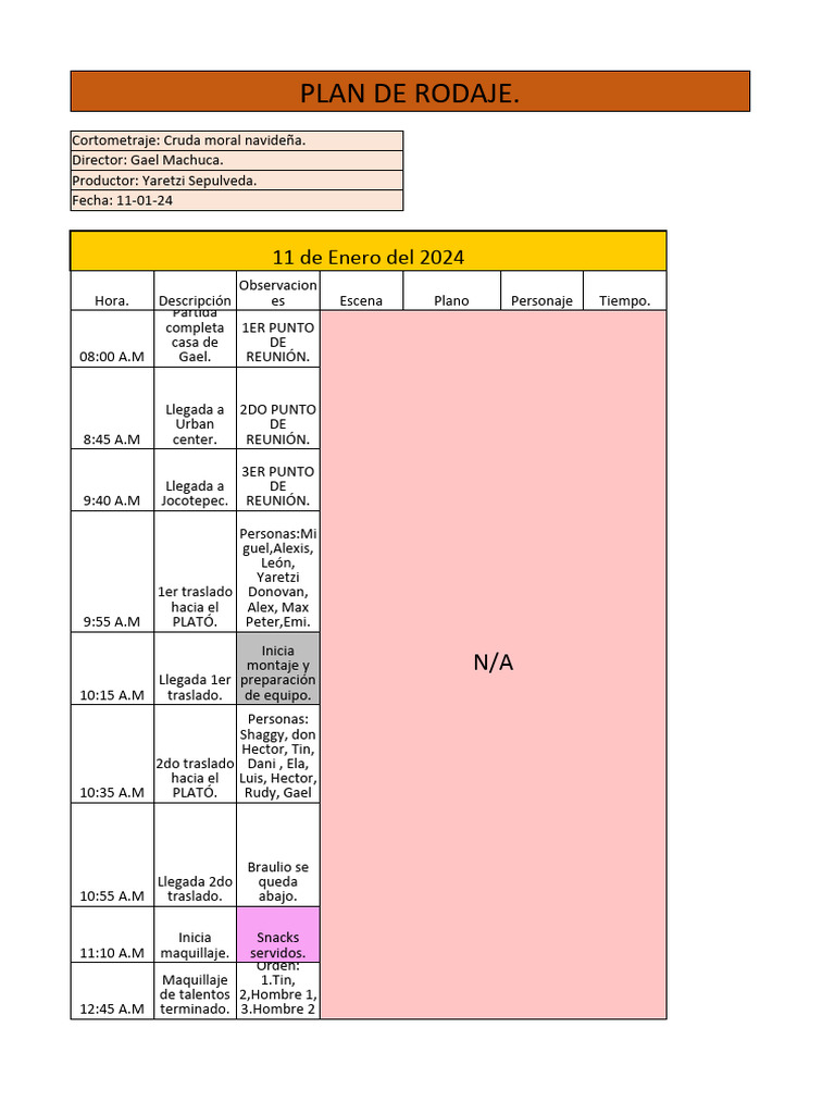 Plan de Rodaje Cine | PDF