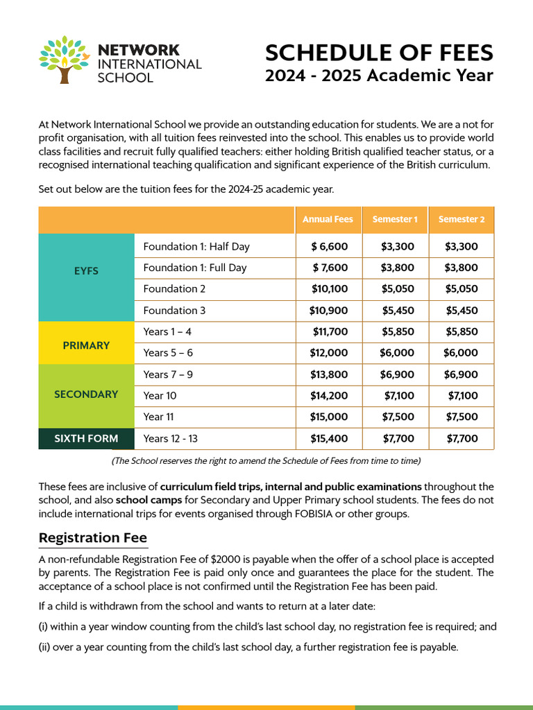 Network International School - Schedule of Fees 2024-25 | PDF | Fee ...