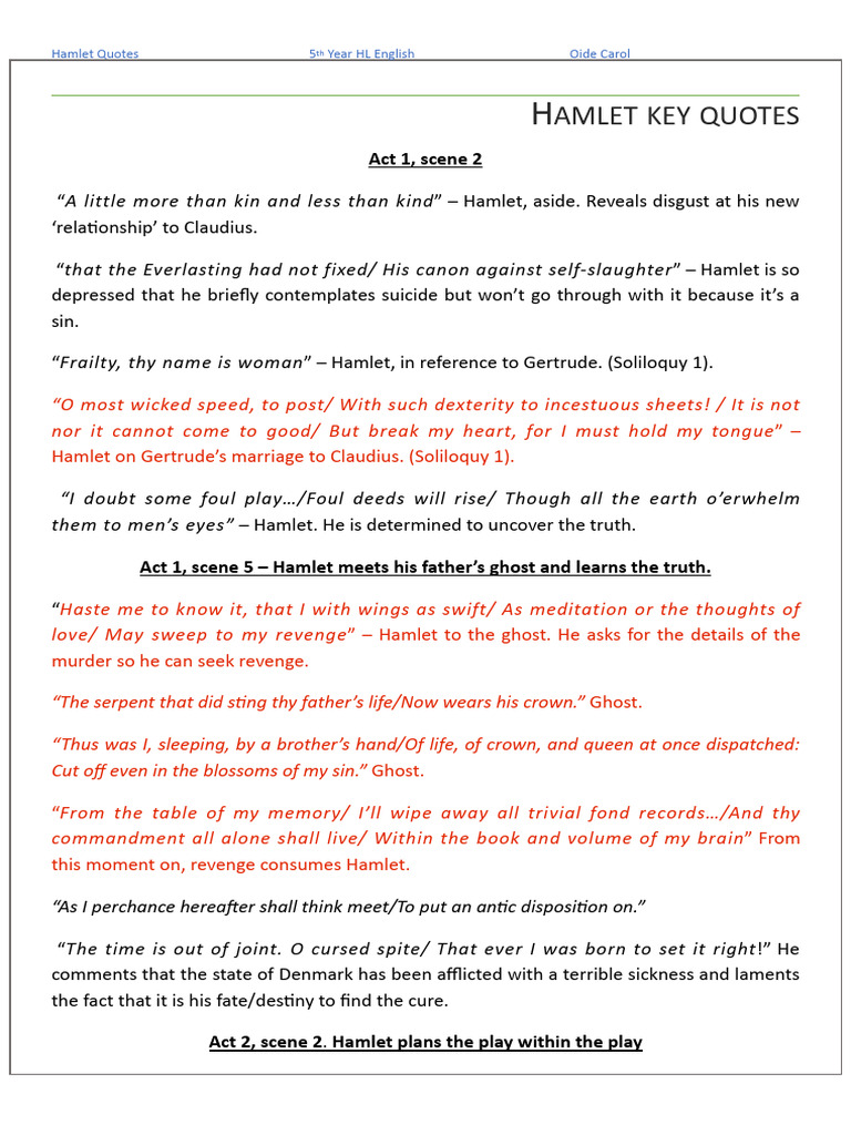 _ Hamlet quotes 2 | Download Free PDF | Hamlet | Shakespearean Tragedies