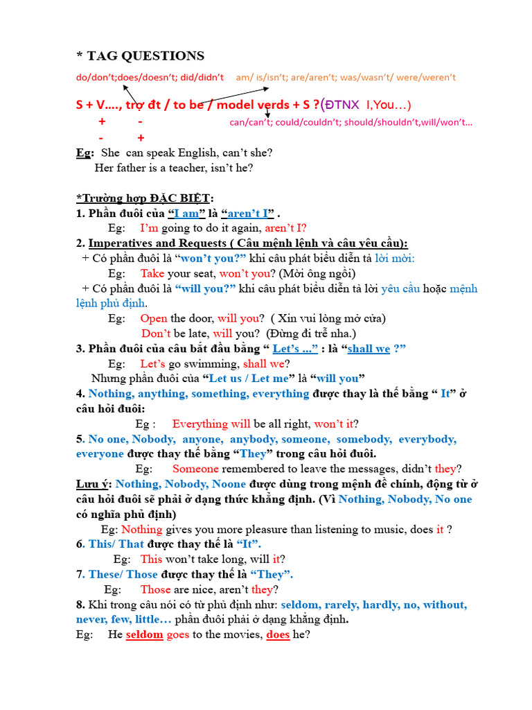 Chuyên Đê 2 Tag Questions | PDF
