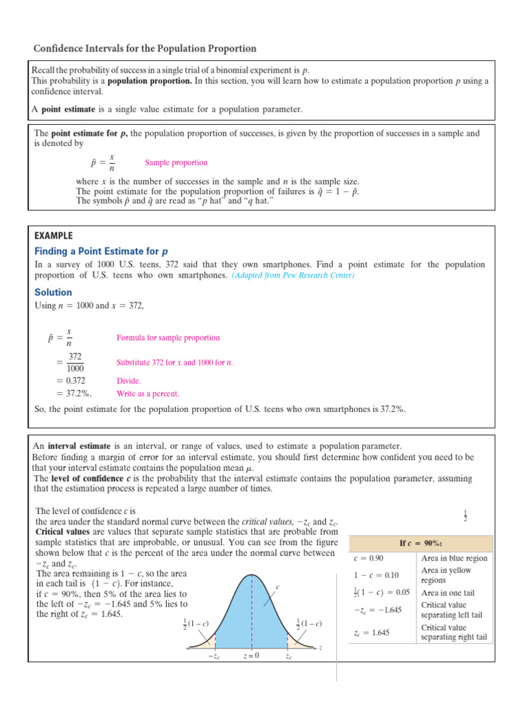 Confidence Interval for Population Proportion | Download Free PDF ...