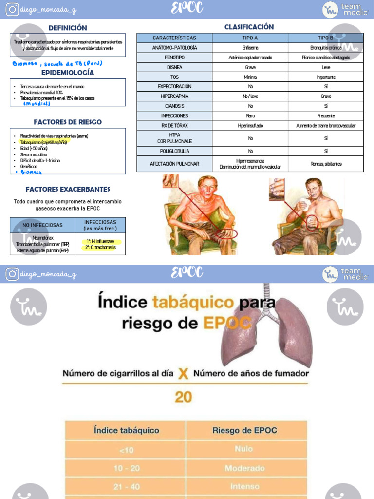 EPOC | PDF | Enfermedad pulmonar obstructiva crónica | Enfermedades y ...