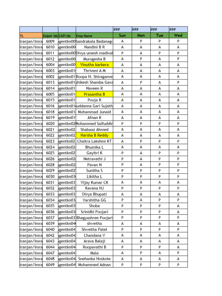 Apr'24 - Agent Performance Report - Telangana (Vserve) | PDF | Accounting