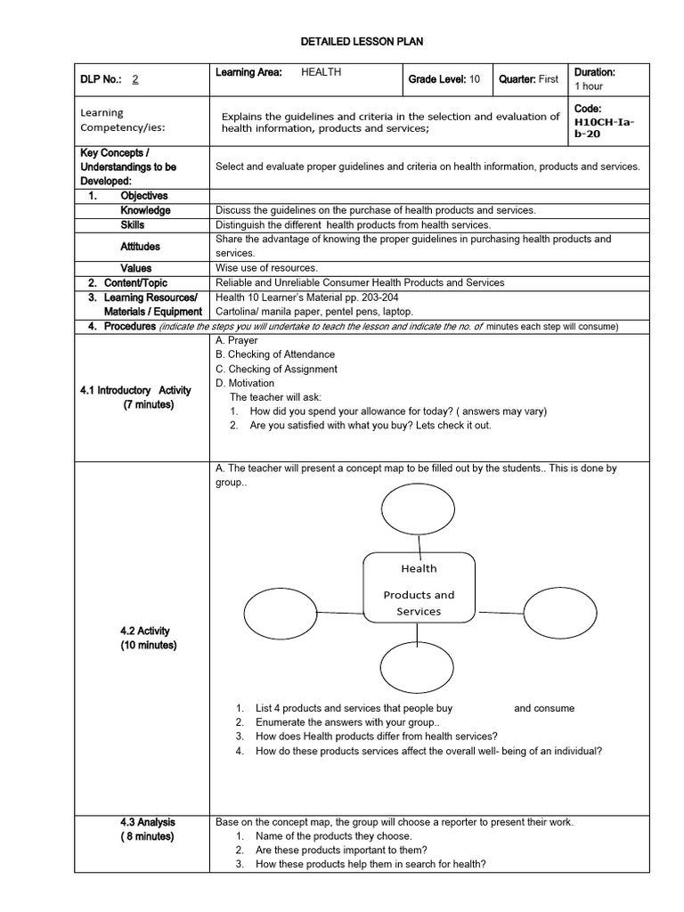 2 - H10CH Ia B 20 | PDF | Learning | Lesson Plan