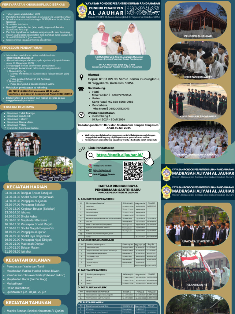 Brosur Ma Terbaru | PDF