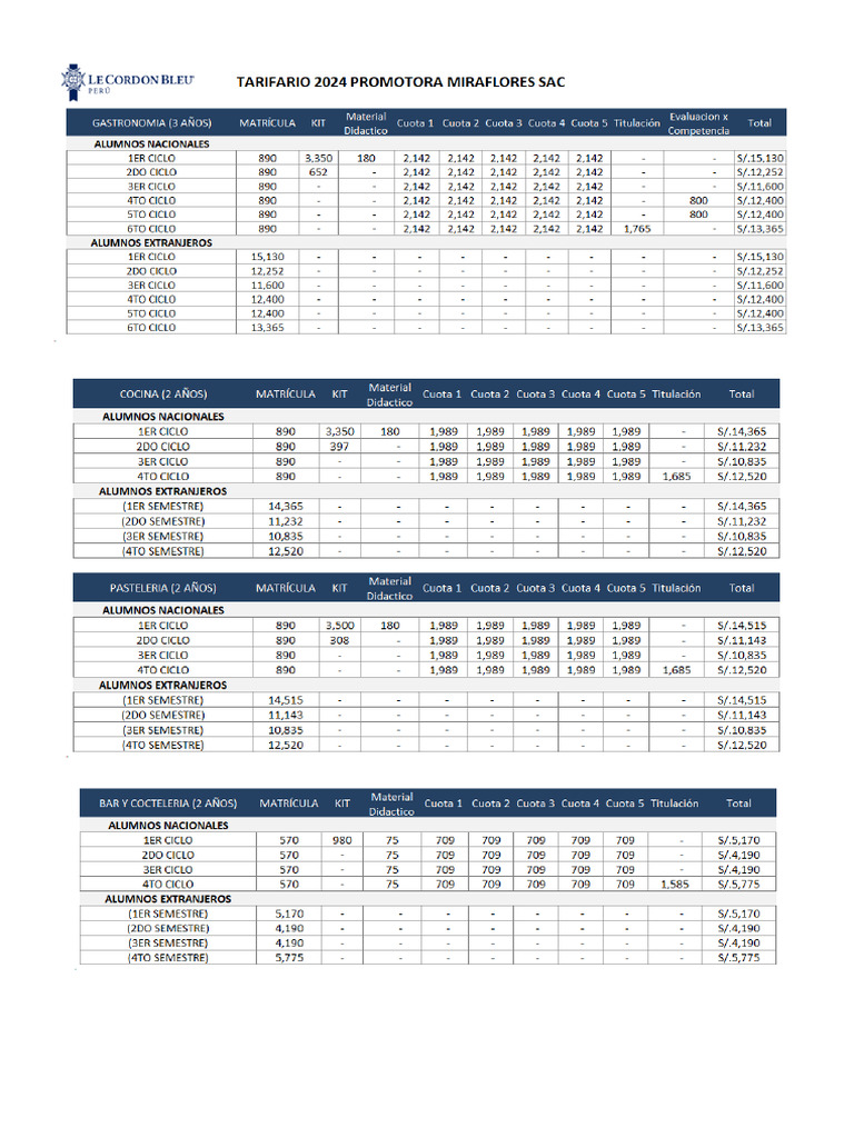 Tarifario 2024 - Actualizado | PDF