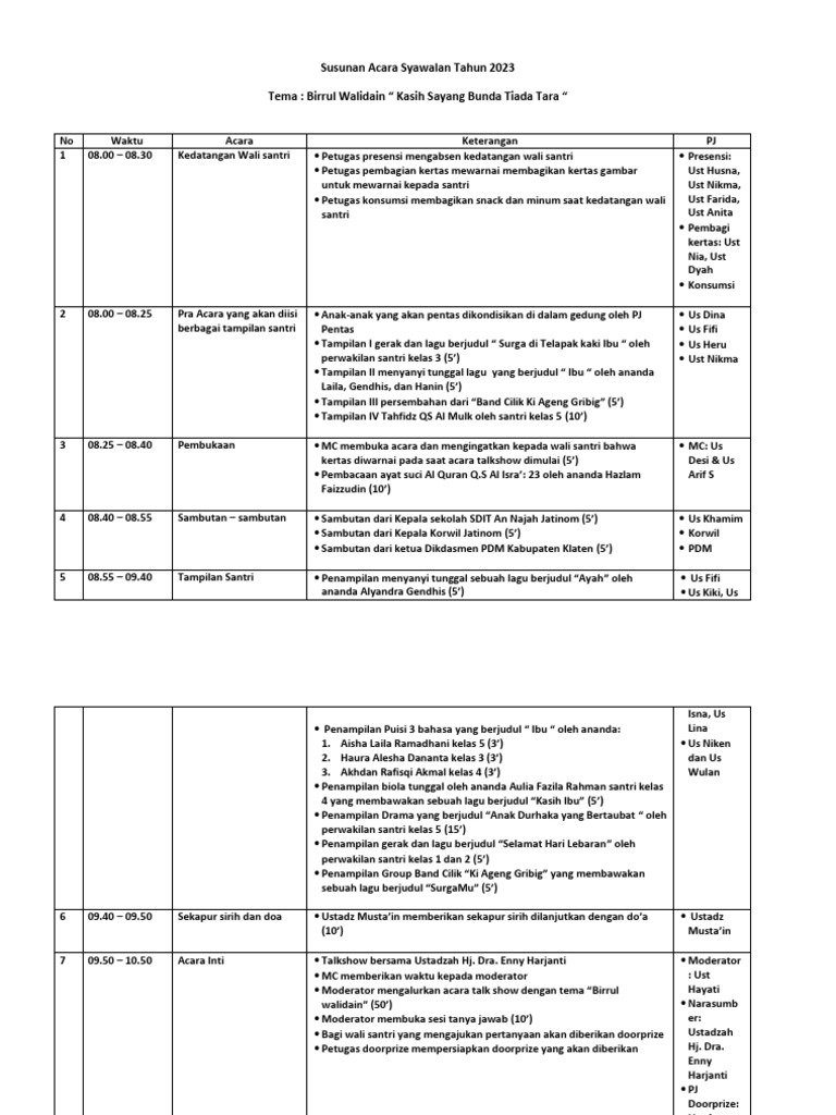 Susunan Acara Syawalan Tahun 2023 | PDF
