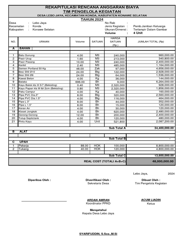 Anggaran Pembangunan Jamban di Lebo Jaya | PDF