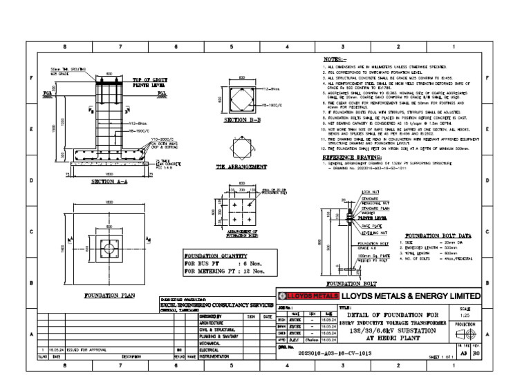 Detail of Foundation For 132kv PT | PDF