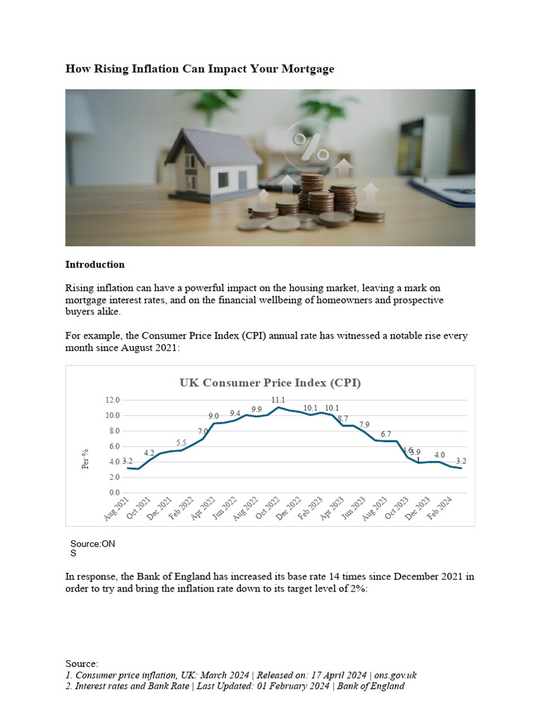 How Rising Inflation Can Impact Your Mortgage | PDF | Mortgages | Interest