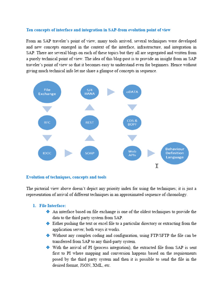 Ten Concepts of Interface and Integration in SA1x | PDF | Soap | Web ...