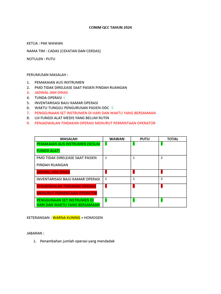 QCC 2024 | PDF | Sains & Matematika | Teknologi & Rekayasa