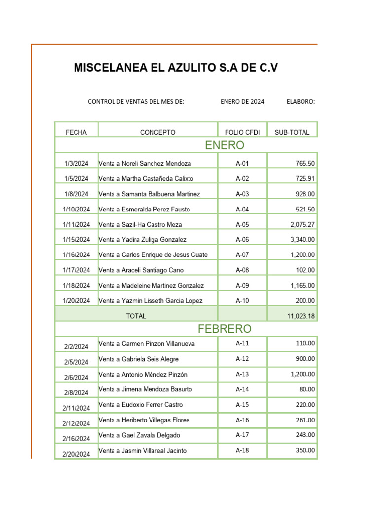 Libro facturas miscelanea_124318 | PDF
