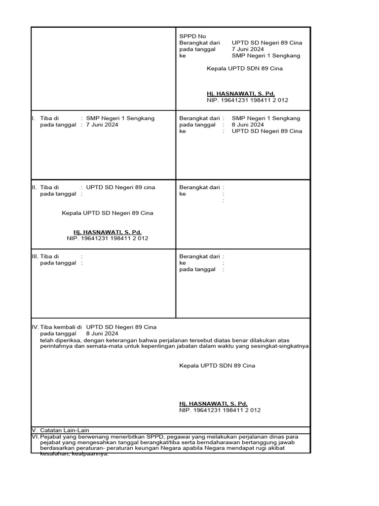 Format Sppd.xls | PDF