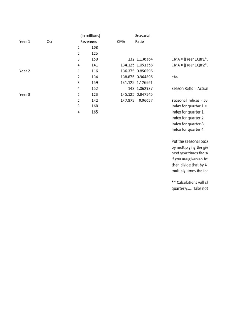 Template For Seasonal Decomposition | PDF