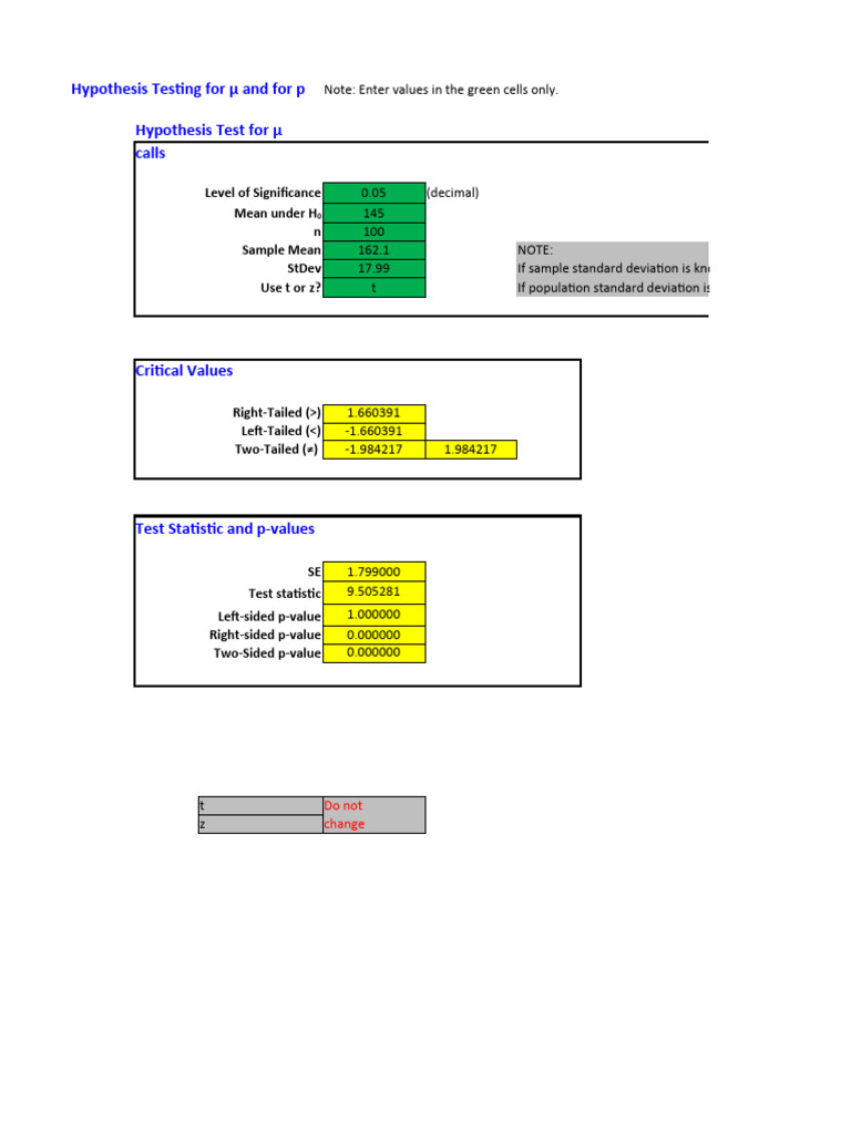 Week 5 Hypothesis Spreadsheet Calculator | PDF | Data Analysis ...