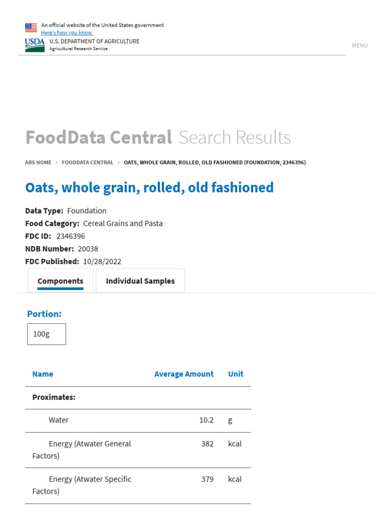 Nutritional Data for Rolled Oats | PDF | Magnesium | Foods