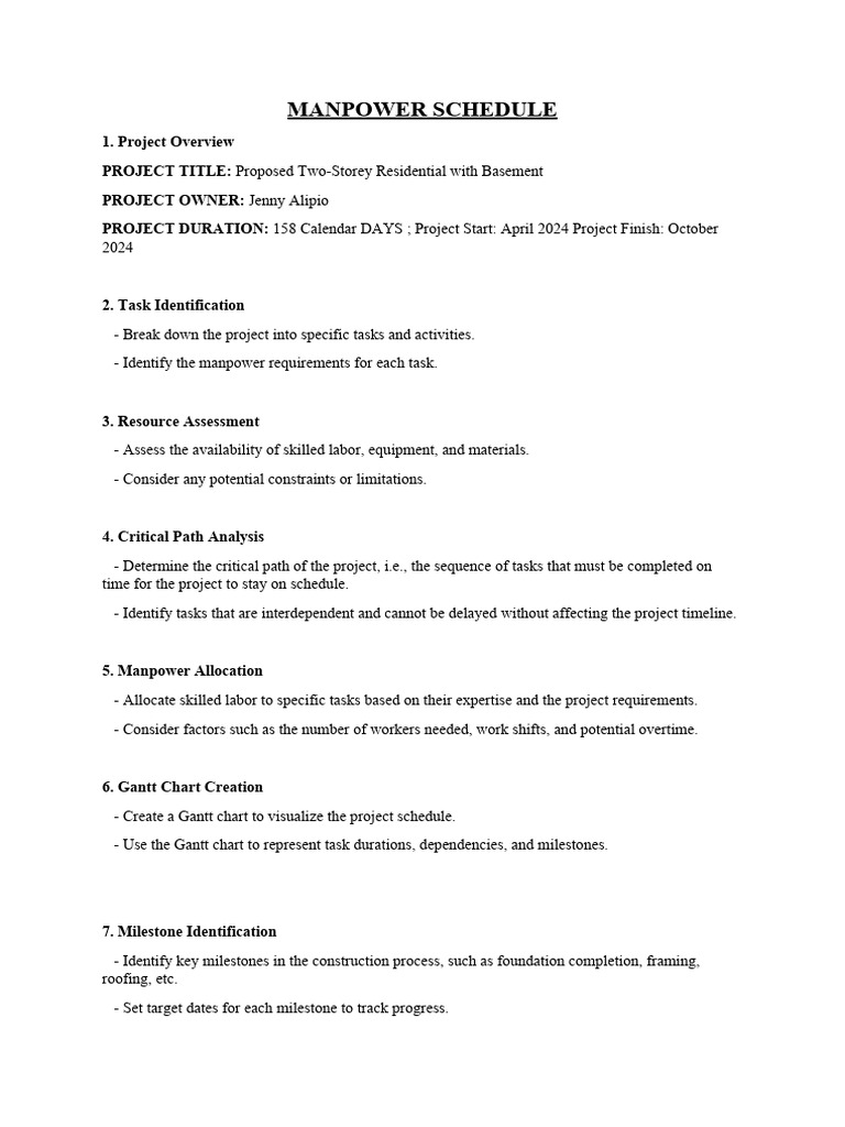 MANPOWER-SCHEDULE | PDF