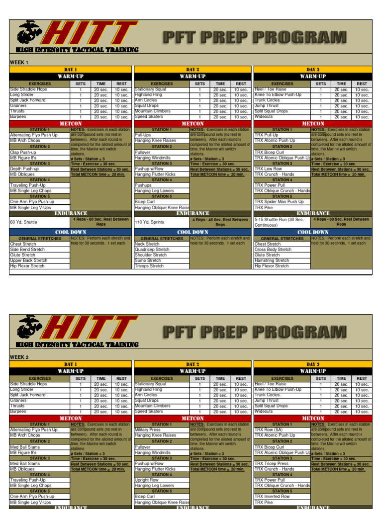 Marines PFT Preparation Program | PDF | Anatomical Terms Of Motion | Weight Training