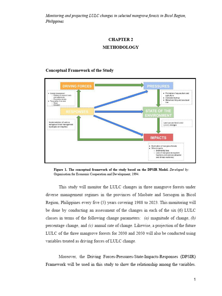 Chapter 2 (Methodology)_as of 29 March 2024 | Download Free PDF | Accuracy And Precision | Spss
