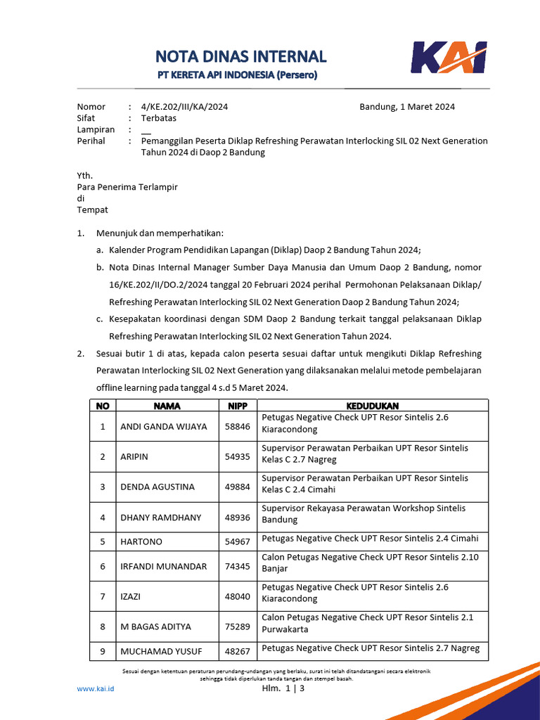 Pemanggilan Peserta Diklap Refreshing Perawatan Interlocking Sil 02 Next Generation Tahun 2024